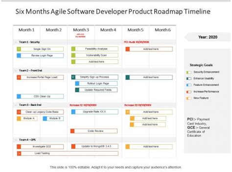 Agile Timeline Slide Team