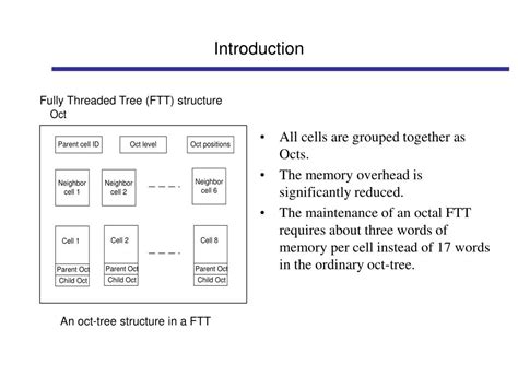 Ppt Parallel Adaptive Mesh Refinement Combined With Multigrid For A