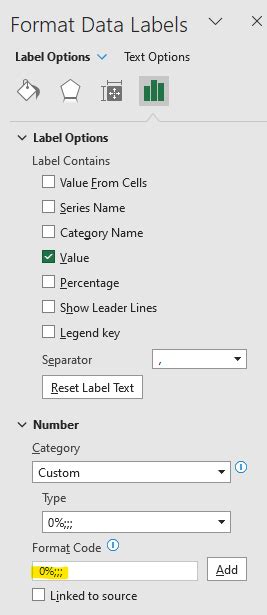 excel how to not display labels in pie chart that are 0 super user