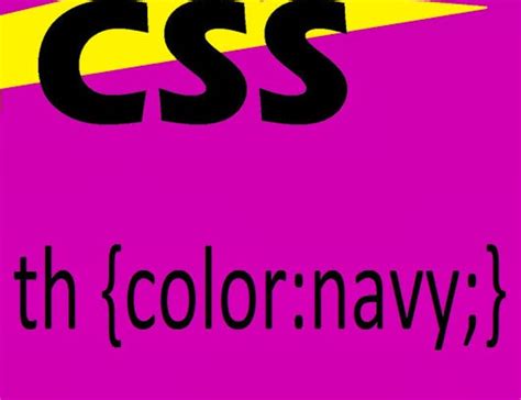 Build A Webpage With Html And Css Coursera