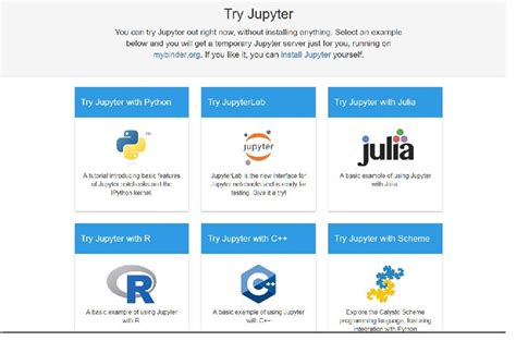 How To Install Ipython On Anaconda Rushloxa