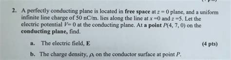Solved A Perfectly Conducting Plane Is ﻿located In ﻿free