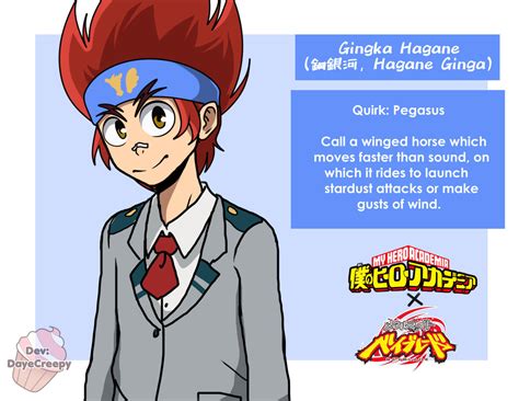 Gingka Hagane Boku No Beyblade Academia By Dayecreepy On Deviantart