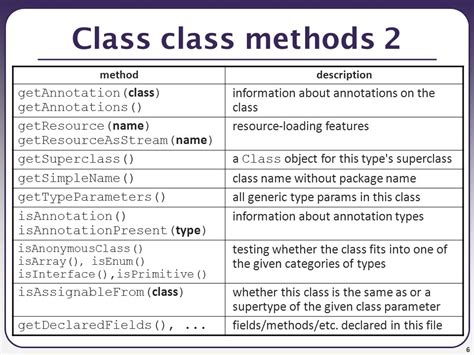 cse 331 reflection slides created by marty stepp based on materials by