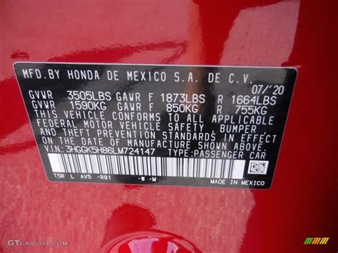 2020 Fit Color Code R81 For Milano Red Photo 146147340