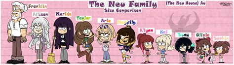 The Loud House Favourites By Roco340 On Deviantart