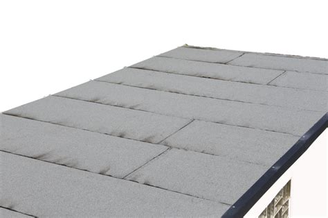 How Much Does Flat Roof Replacement Cost 2025 Pricing