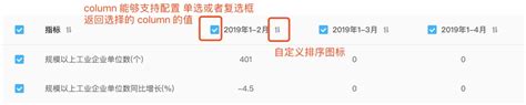 Table 能否新增如下功能。 · Issue 17384 · Ant Designant Design · Github
