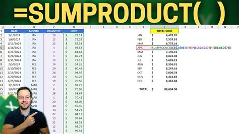 Sumproduct Function In Excel With Practical Examples Is It Better