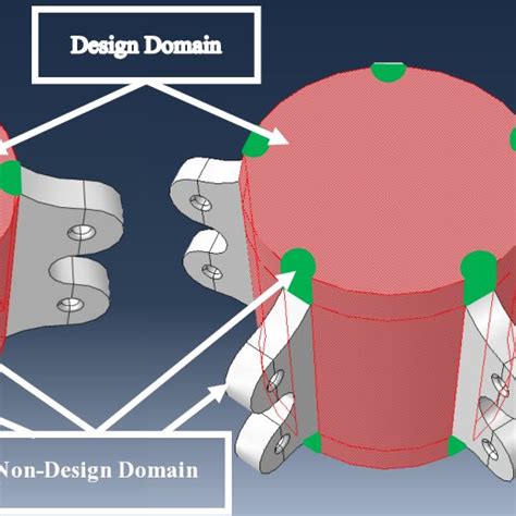 Design Anatomy Of The Conventional Node Connection And Connection A Download Scientific Diagram