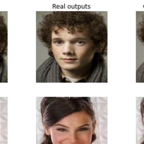 Unmasking Face Mask Kaggle