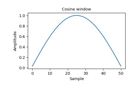 Cosine SciPy V Manual