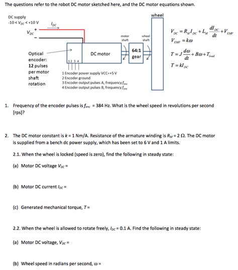 Solved The Questions Refer To The Robot DC Motor Sketched Chegg