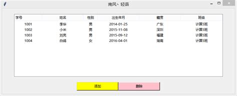 Python Tkinter之treeview（表格） 南风丶轻语 博客园