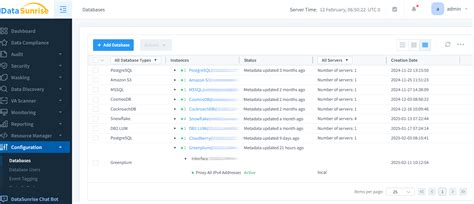 Integrating Llms Into Cybersecurity Advanced Threat Detection