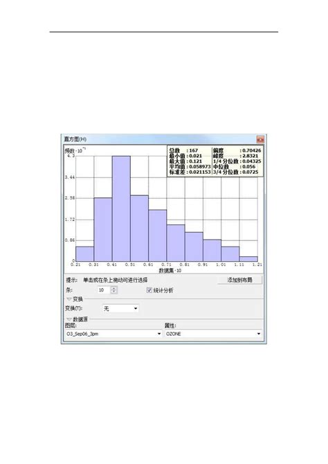 arcgis教程：直方图资源 csdn下载