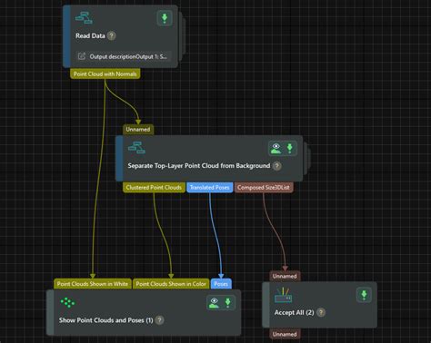 Calc Wheel Hub Dimensions And Poses Via Shape Fitting