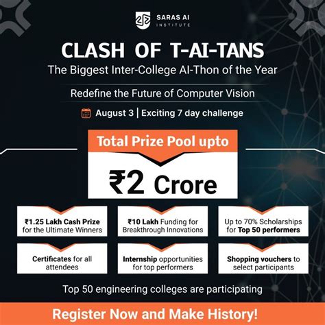 Aditya Kumar On Linkedin 🚀 Join The Ultimate Ai Challenge Clash Of T