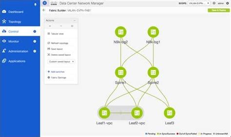 Cisco Data Center Network Manager Data Sheet Cisco
