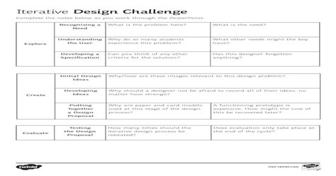 Pdf Iterative Design Challenge · 2020 07 10 · The Iterative Design