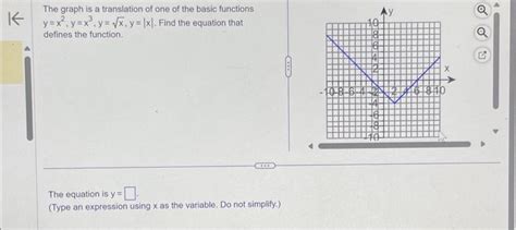 Solved Write An Equation That Reflects The Graph Of Chegg