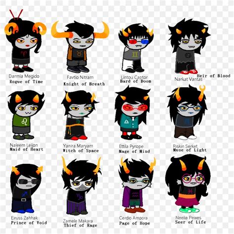 Hiveswap Ms Paint Adventures Homestuck Image Desktop Wallpaper Png
