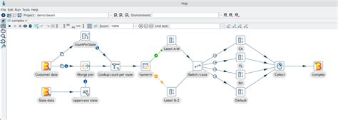 APACHE HOP INCUBATING ESTÁ DISPONÍVEL Openin Pioneira em Pentaho no Brasil
