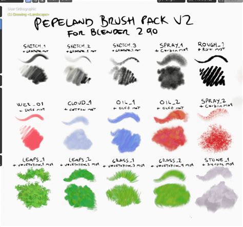 Need Help Troubleshooting A Tutorial Rblender