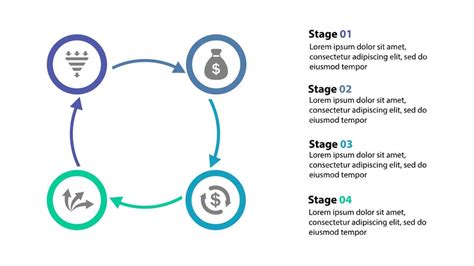 Circular Diagram Showing The Stages Of Business Process Diagram Google Slide Theme And
