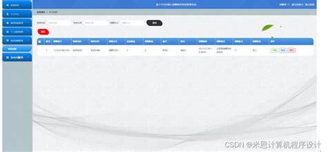 Django计算机毕设基于vue的爱心捐赠物资信息管理系统5jmgw9捐款管理系统设计系统操作流程图 Csdn博客