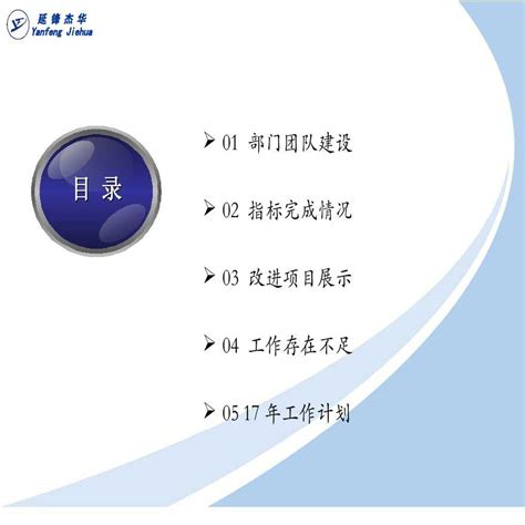 01 质量部年终总结 ppt 住宅小区 土木在线