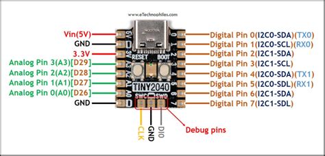 Tiny 2040 Development Board With Rp2040 Microcontroller