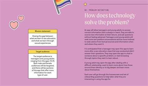 Unzipped App Reshaping The Sex Ed Curriculum On Behance