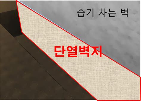 여름형 벽 결로에 관하여여름철 지하실 벽 결로 반지하 벽 곰팡이 반지하방 벽지 결로 곰팡이 반지하방 방바닥 습기차단 방바닥 습기제거 해결방안 네이버 블로그