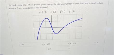 Solved For The Function Gx Whose Graph Is Given Arrange