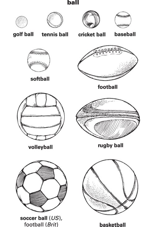 Ball Definition Meaning Britannica Dictionary