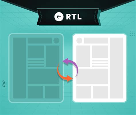 Edmin React Js Admin Dashboard Template Thememag