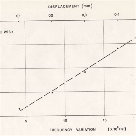 Key Differences Between Grid Forming And Grid Following Inverter Download Scientific Diagram