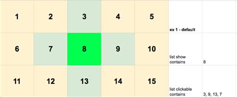 Tile Algorithm Help Discuss Scratch