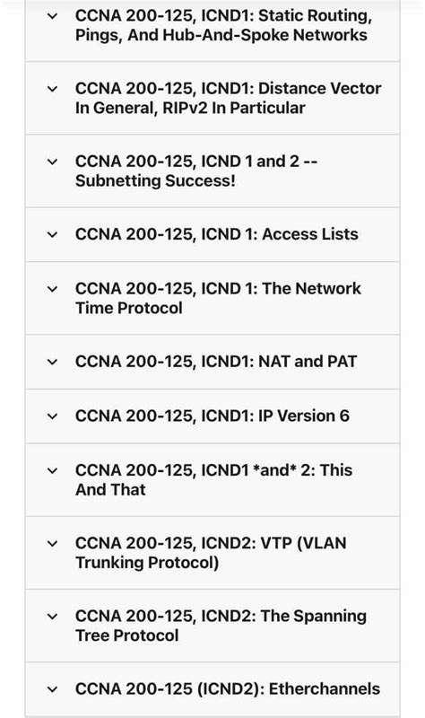 Best Cisco CCNA Course On Udemy 2023 EduReviewer