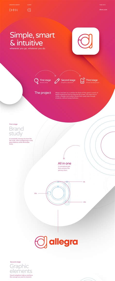 Design 15 Ui Design Ideas To Save Today Ui Design Web Design And More