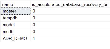 Accelerated Database Recovery No SQL Server Fabiano Lira