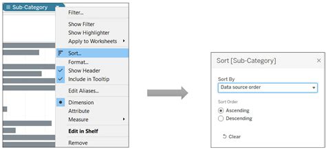 Tableau Sorting With Multiple Dimensions USEReady