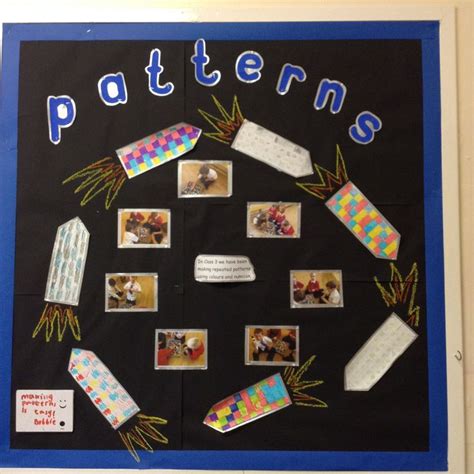 Exploring Patterns Electronic Products Pattern Display