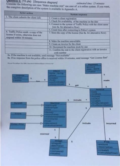 Solved Gucation 6 15 Pts Sequence Diagram Cutimated
