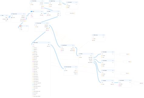 Import Csvexcel File General Appmaster Community