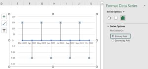 Timeline In Excel How To Create Examples Download Template