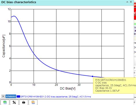 Webench® Toolslm61460 Input Output Capacitor Selection Power