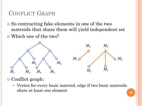 PPT Matroid Secretary For Regular And Decomposable Matroids PowerPoint Presentation ID