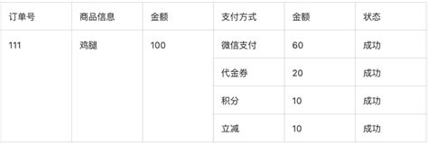 详解 关于交易的核心设计指南 人人都是产品经理